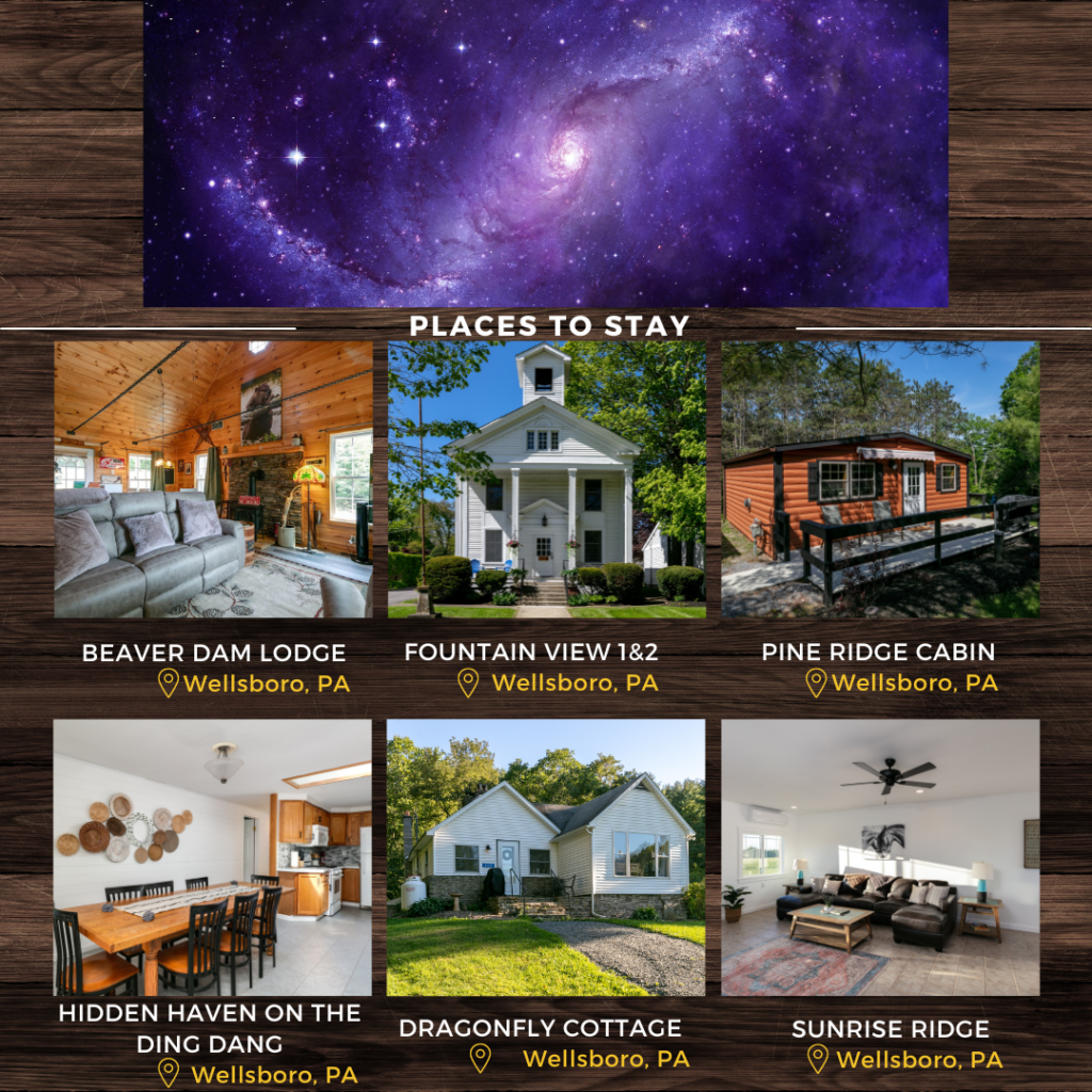 Telescopes & Planetarium Open House - MVR Vacation Rentals